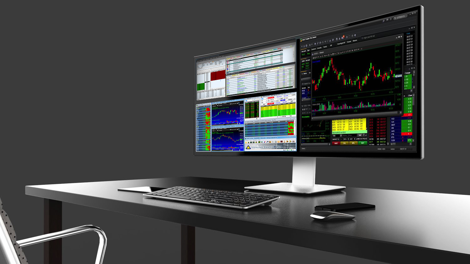 CenterPoint Securities | Best Online Stock Trading Brokers | DAS Trader ...