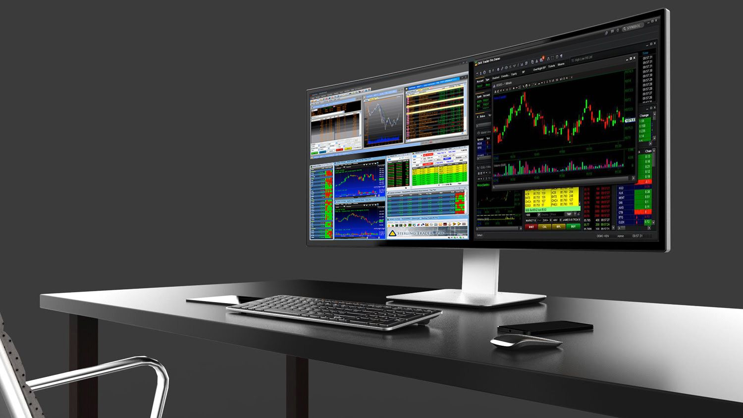 CenterPoint Securities | Best Online Stock Trading Brokers | DAS Trader ...